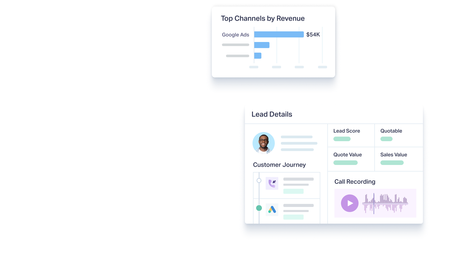 How to grow your leads - WhatConverts