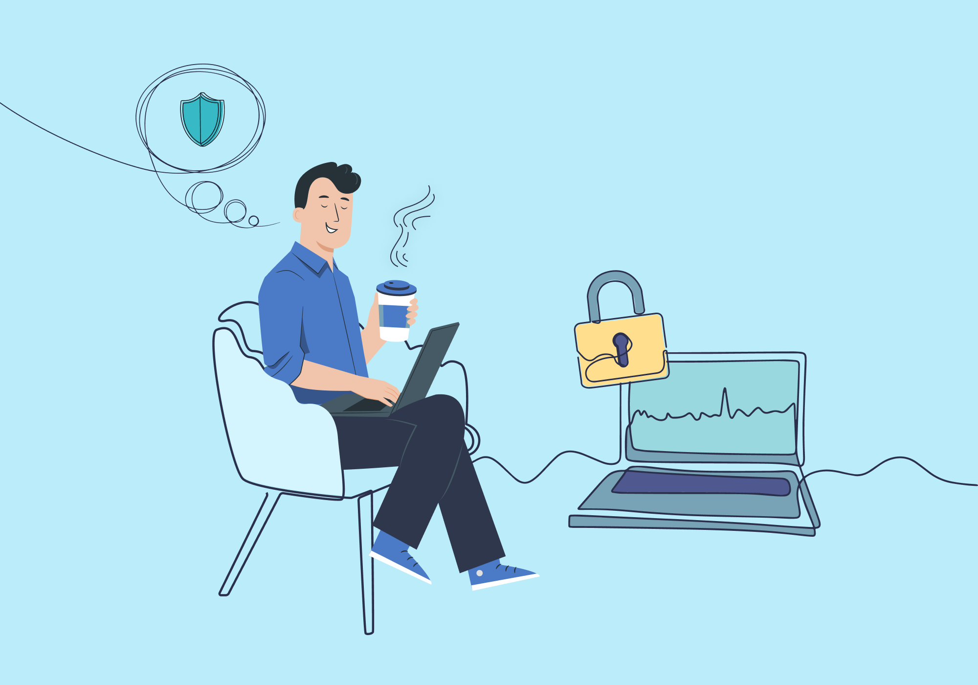 HIPAA Compliant Call & Form Tracking - WhatConverts