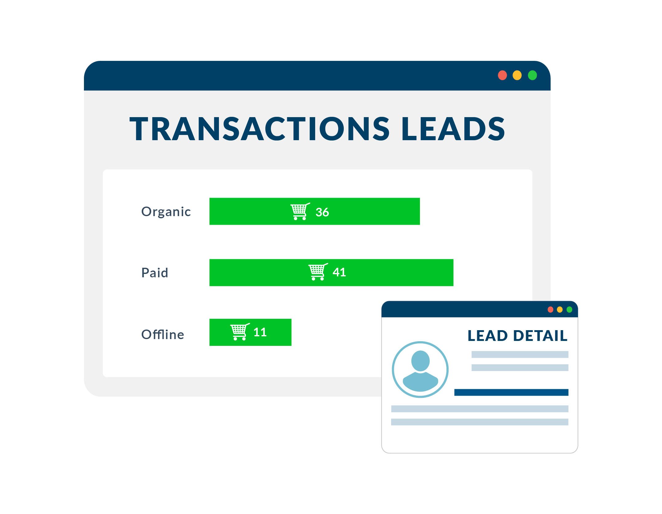 Transaction Tracking System