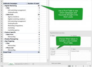 Easy Lead Export - WhatConverts