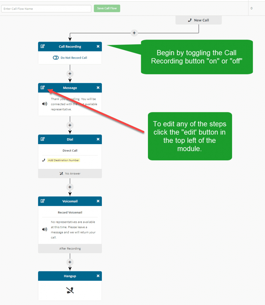Setting up a Basic Dial Call Flow - Help Center - WhatConverts