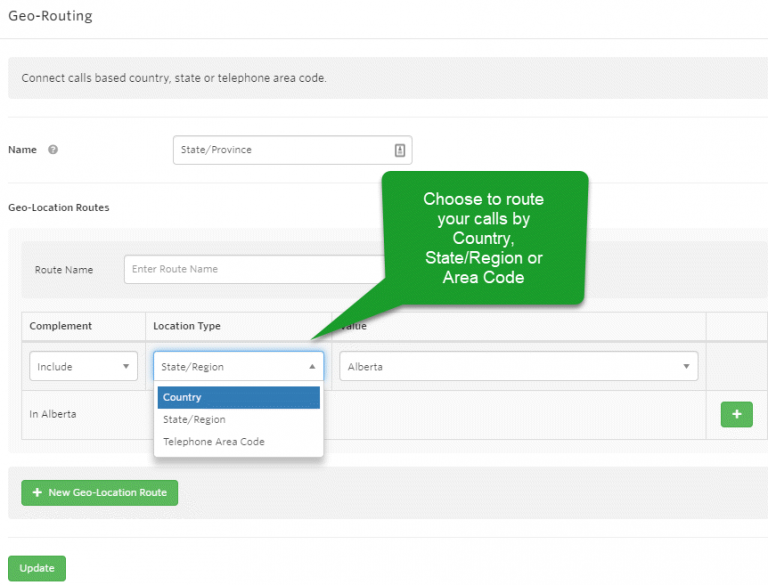 Call Flows - Geographic Call Routing - WhatConverts
