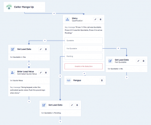 Setting up a Post Call Flow - Help Center - WhatConverts