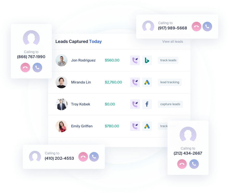 Call Tracking Numbers | WhatConverts