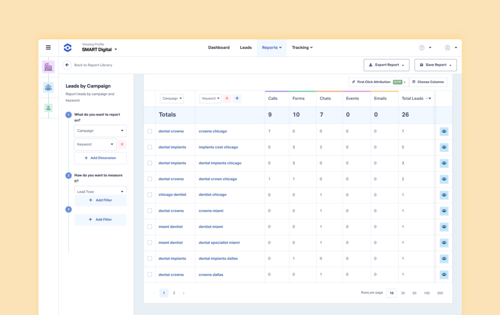 7 Best Call Tracking Software Apps (How They Differ)