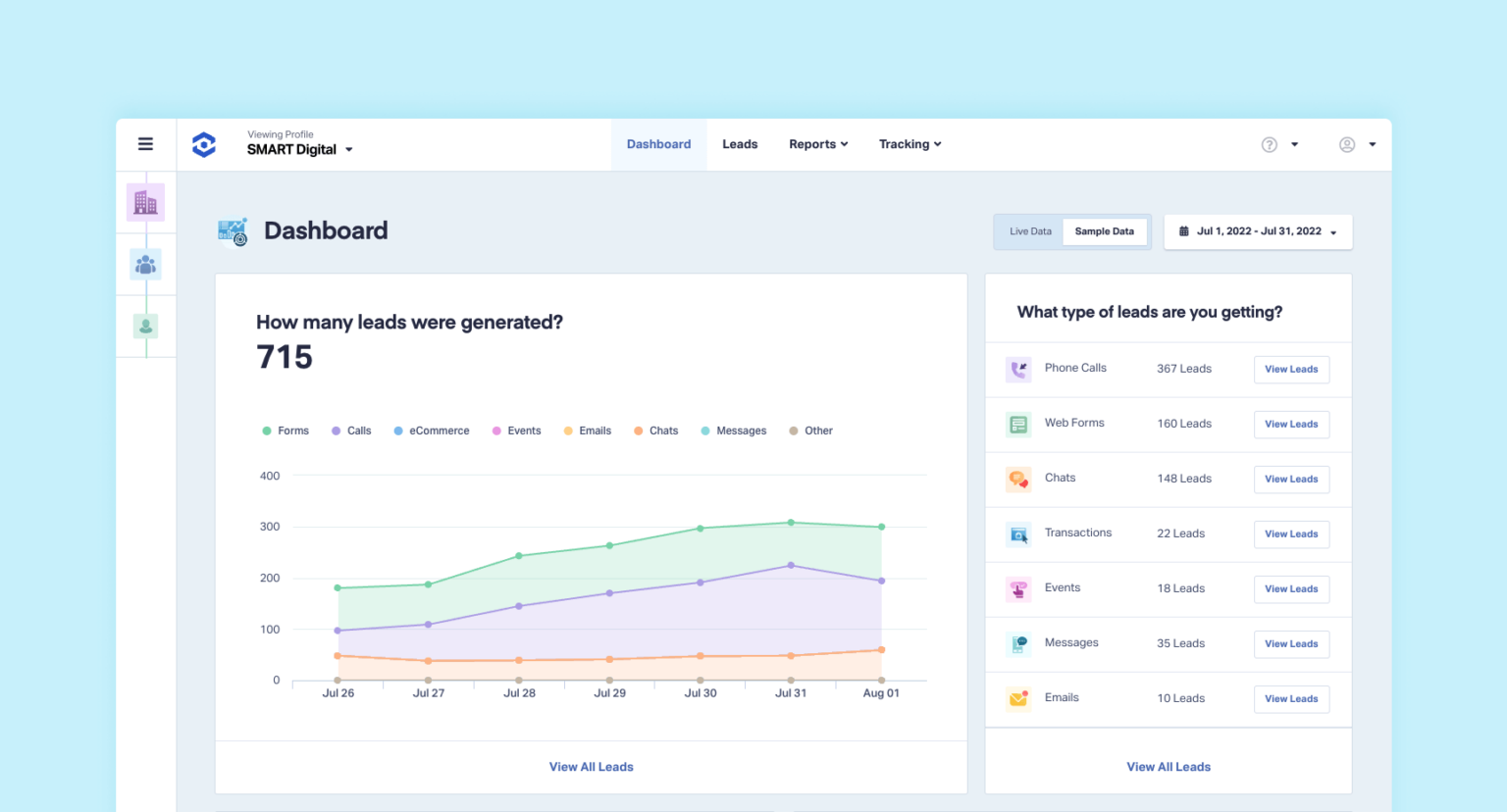 7 Best Call Tracking Software Apps (How They Differ)