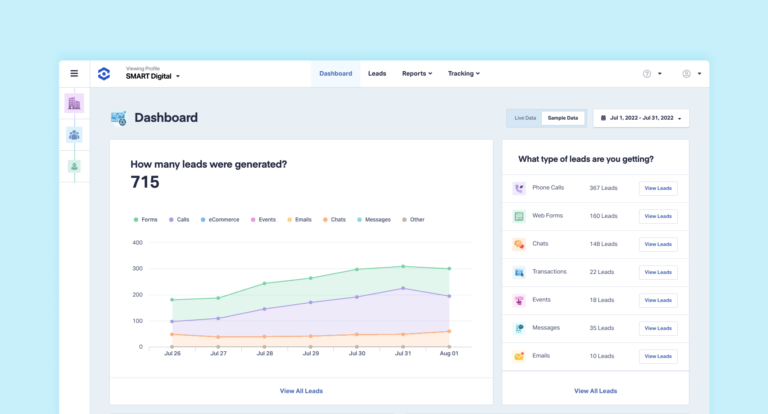7 Best Call Tracking Software Apps (How They Differ)