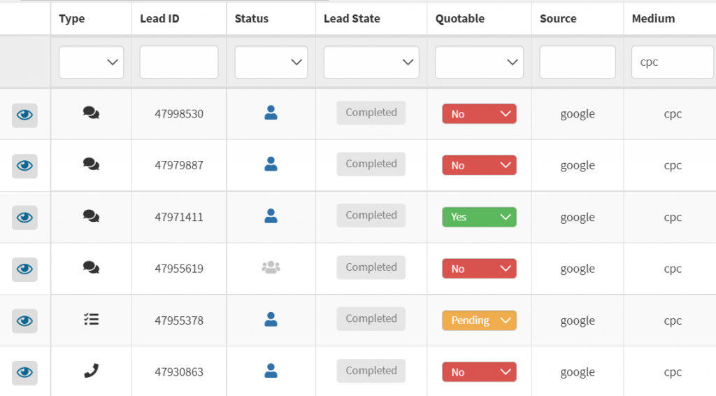 6 of the Best Marketing Attribution Tools in 2022 - WhatConverts