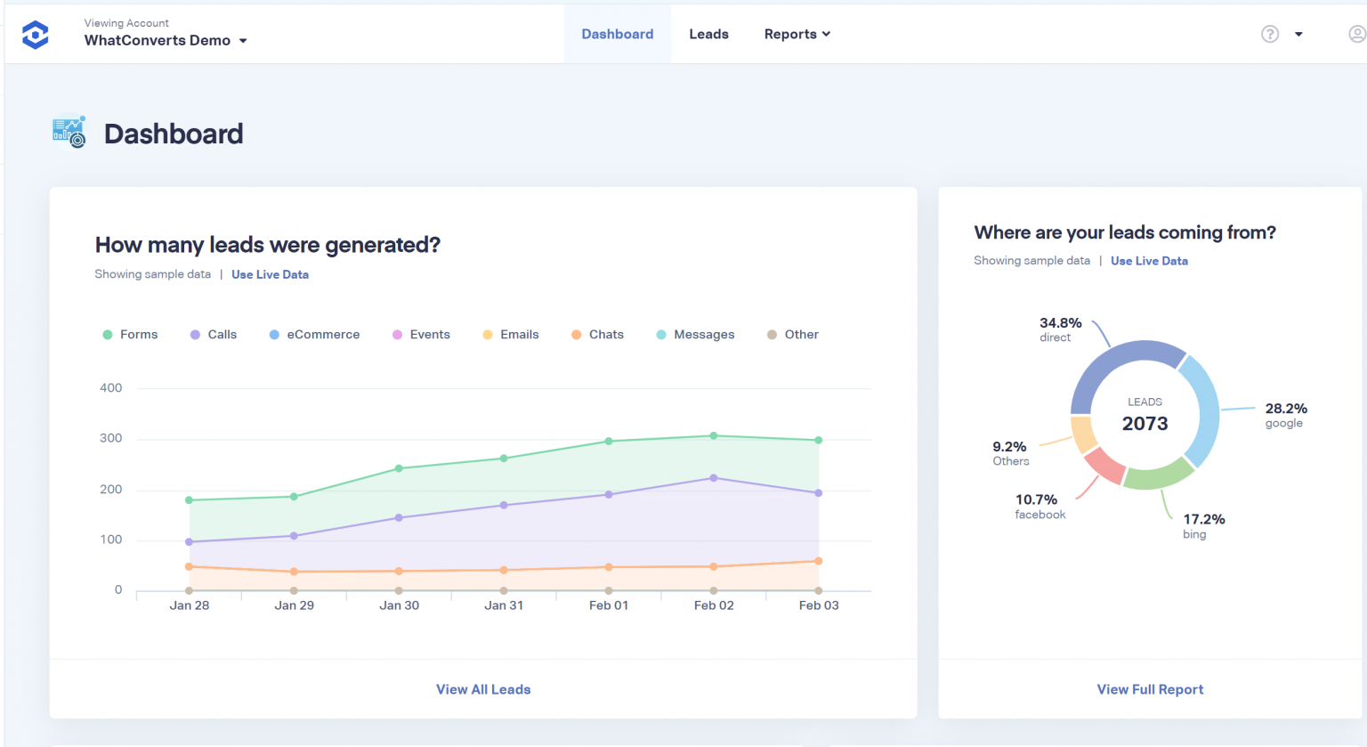Product Update: Introducing the New WhatConverts Dashboard - WhatConverts