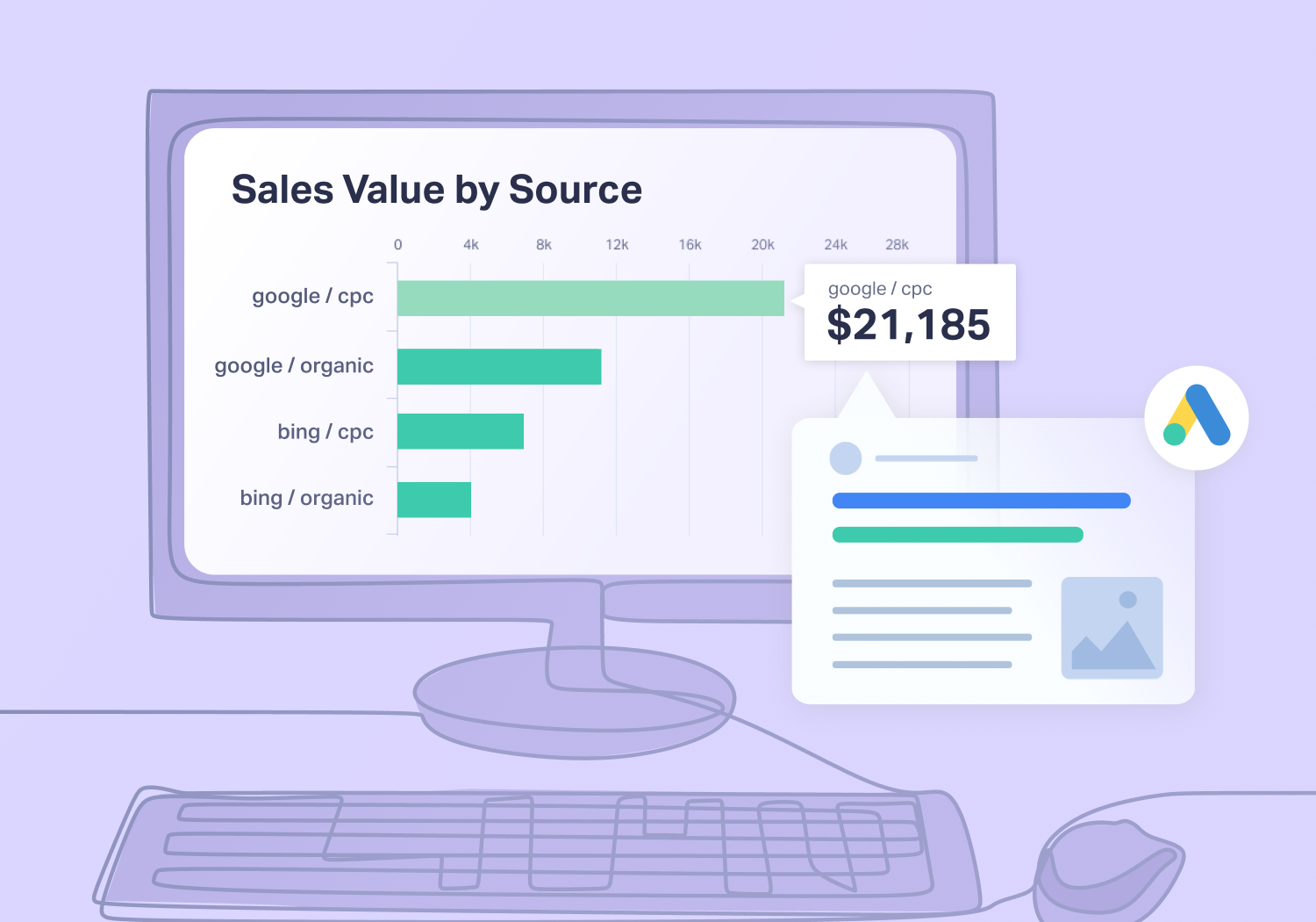 6 Digital Marketing Report Template Ideas to Win Clients Over ...