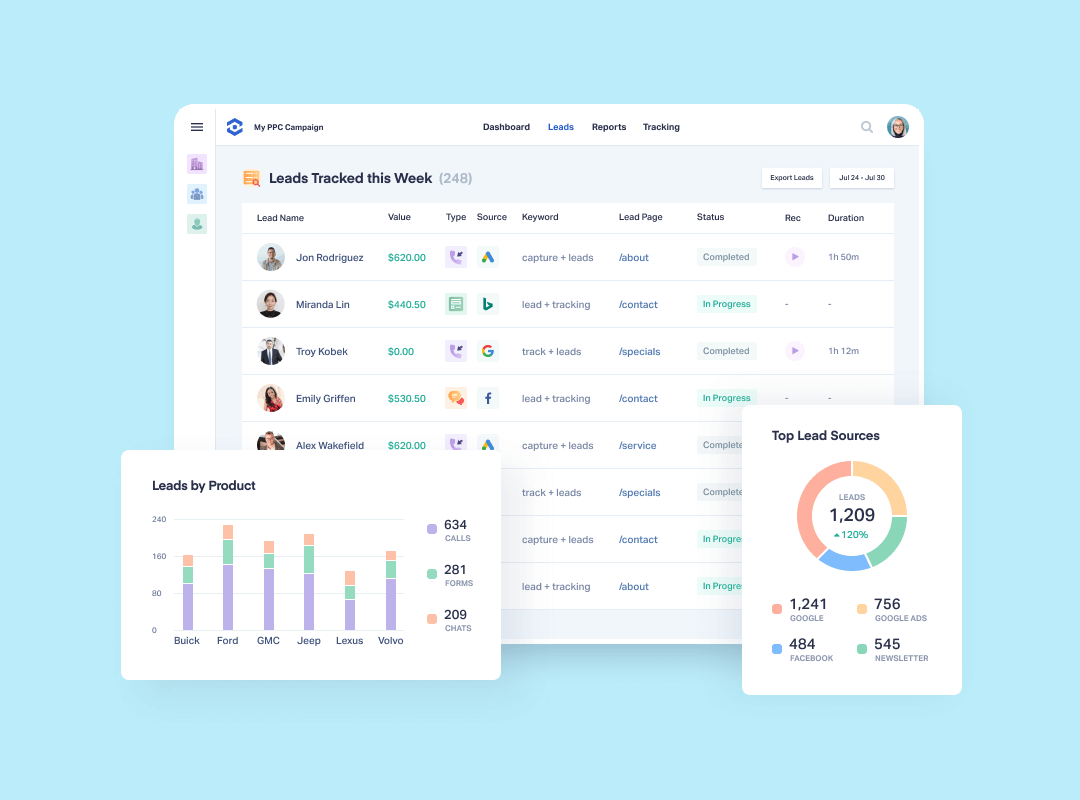 API Documentation - Tracking - WhatConverts