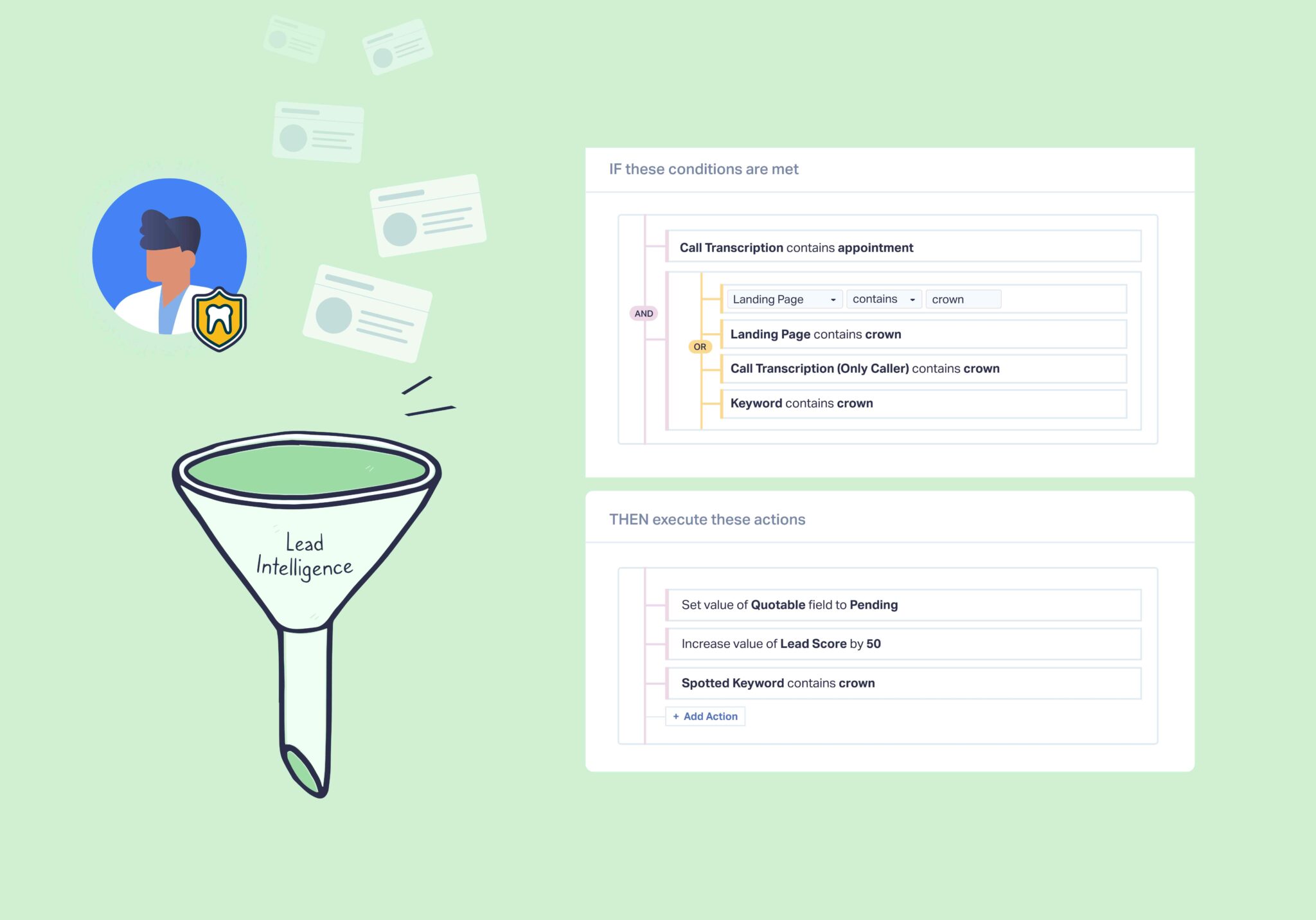 Lead Intelligence: Automatically Score, Qualify, & Value Leads