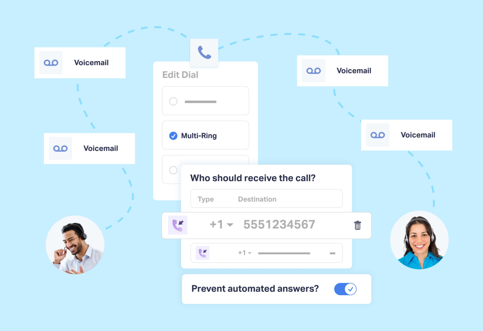 Product Update: Smarter Voicemail Call Flows & Higher-Level Scheduled ...