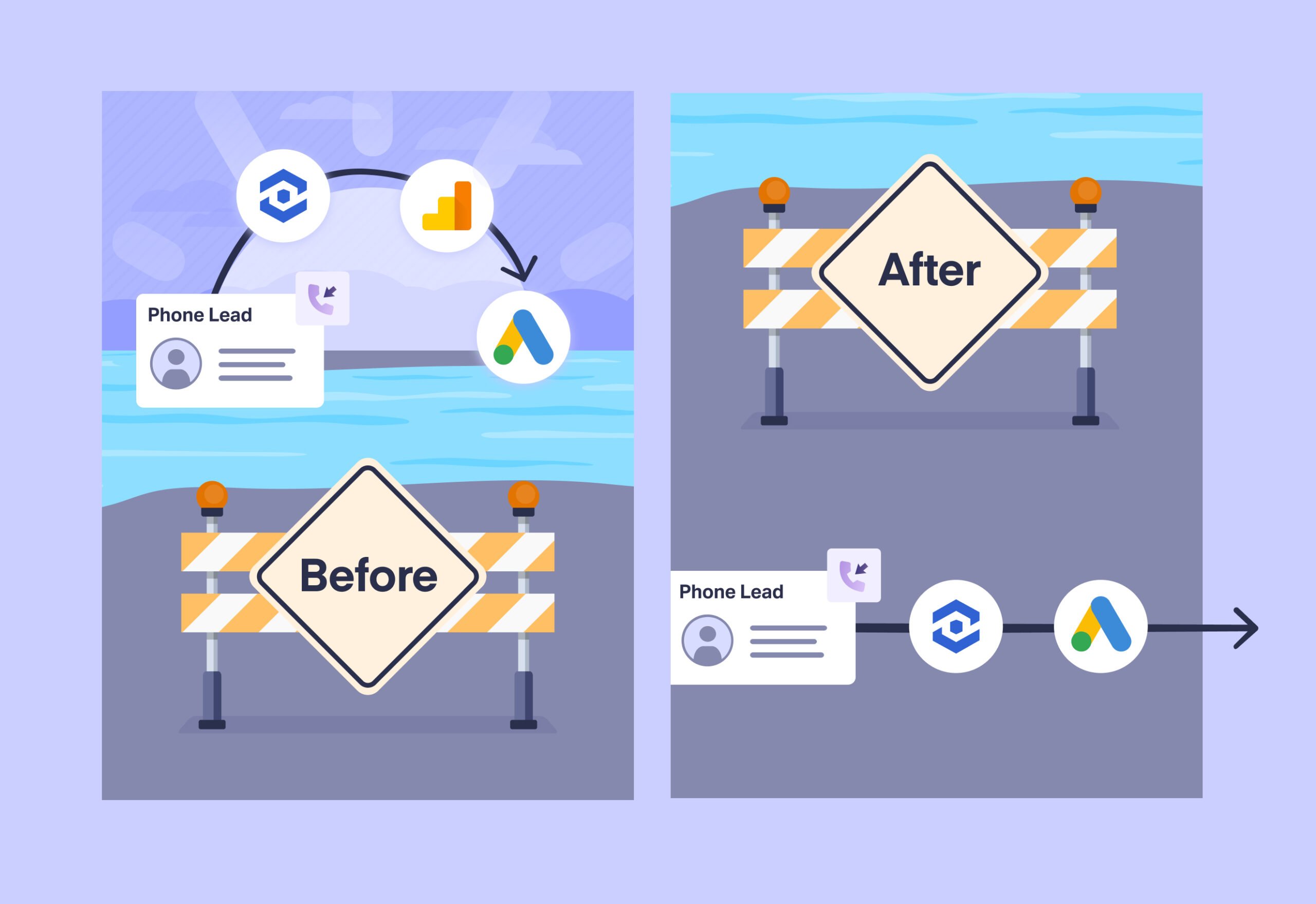 Alternative Solutions to GA4 Conversion Tracking Alternative Solutions to GA4 Conversion Tracking
