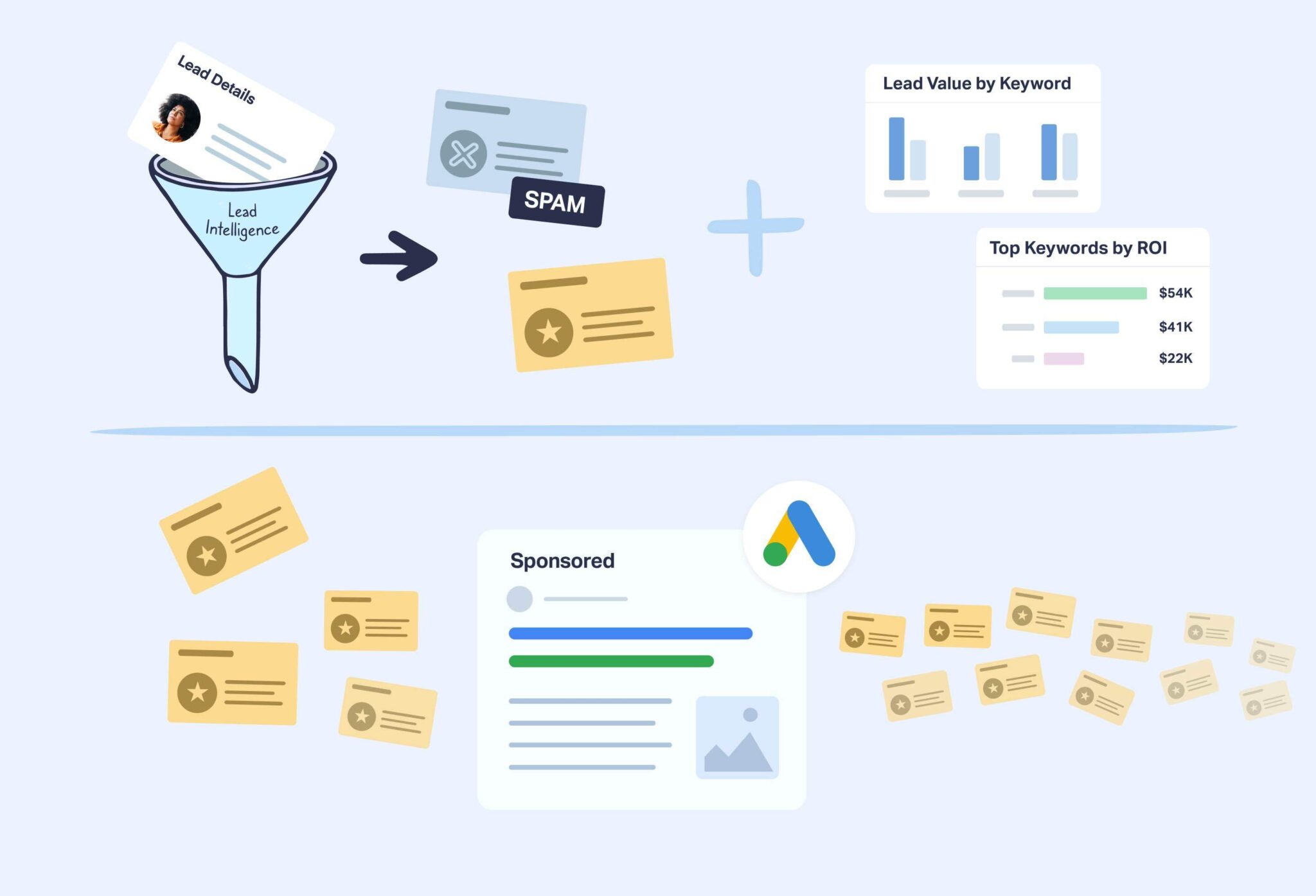 How to Optimize Google Ads Automated Bidding for Better Results