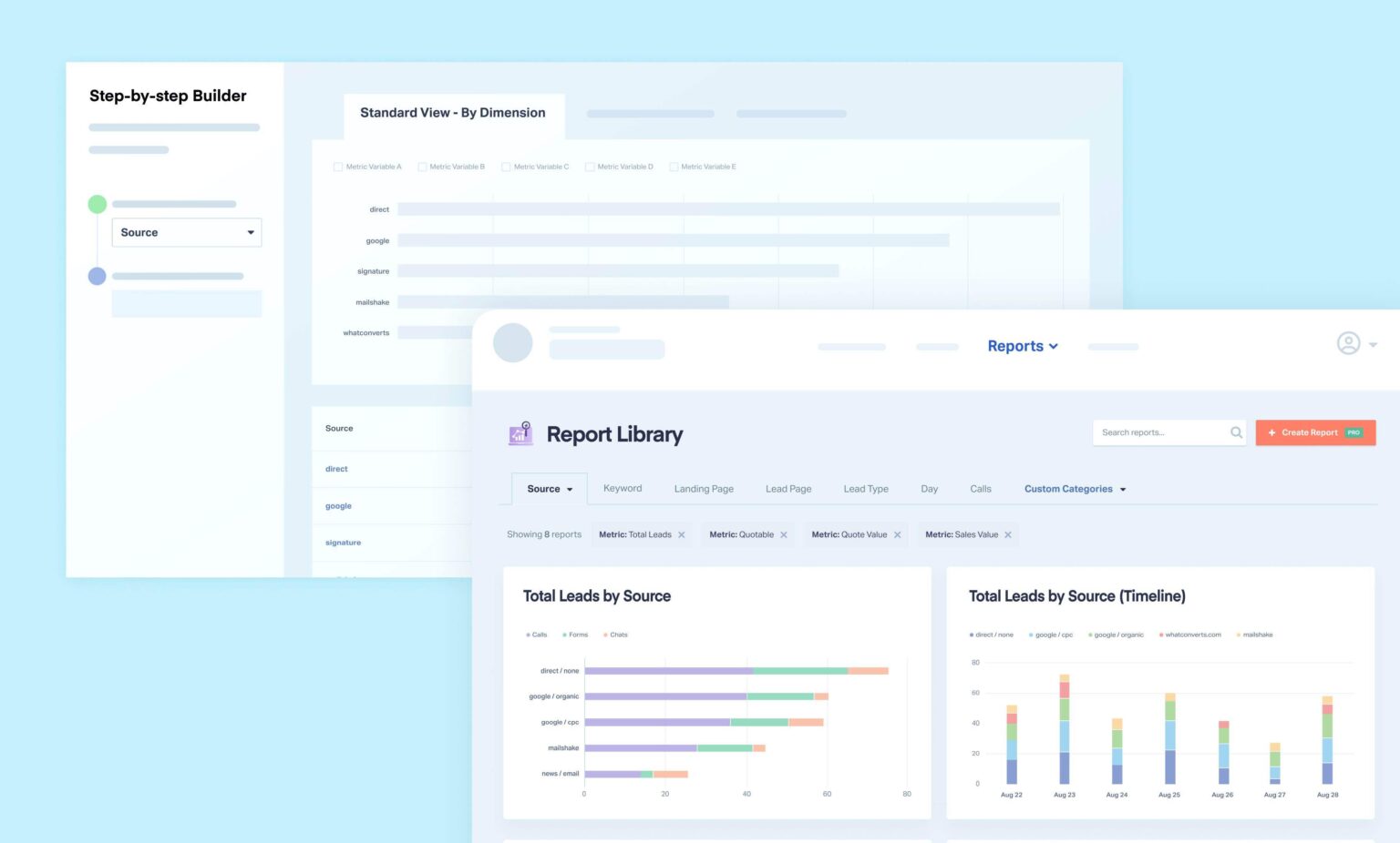 Best Call Tracking Software for Marketers & Agencies in 2025