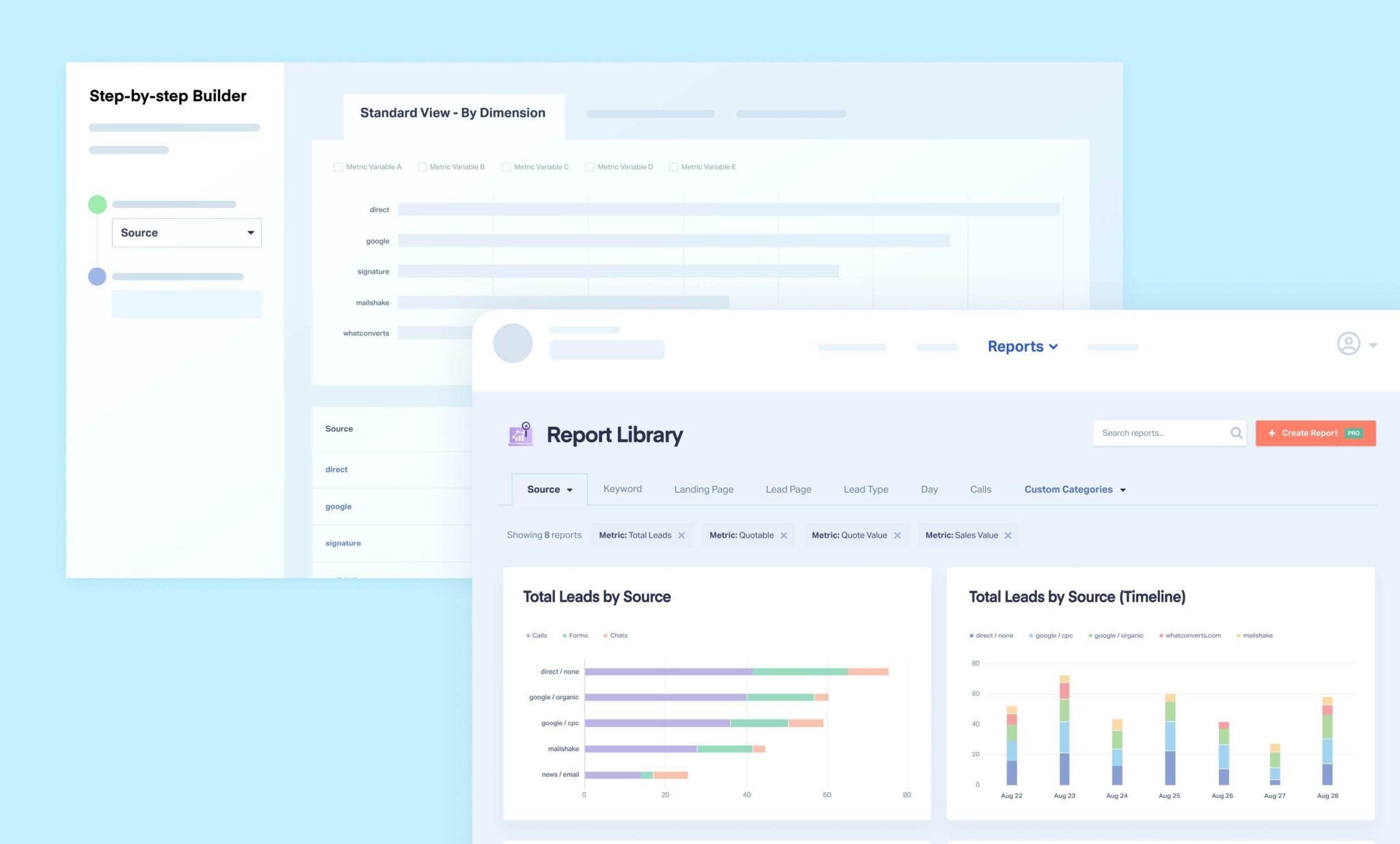 Best Call Tracking Software for Marketers & Agencies in 2025