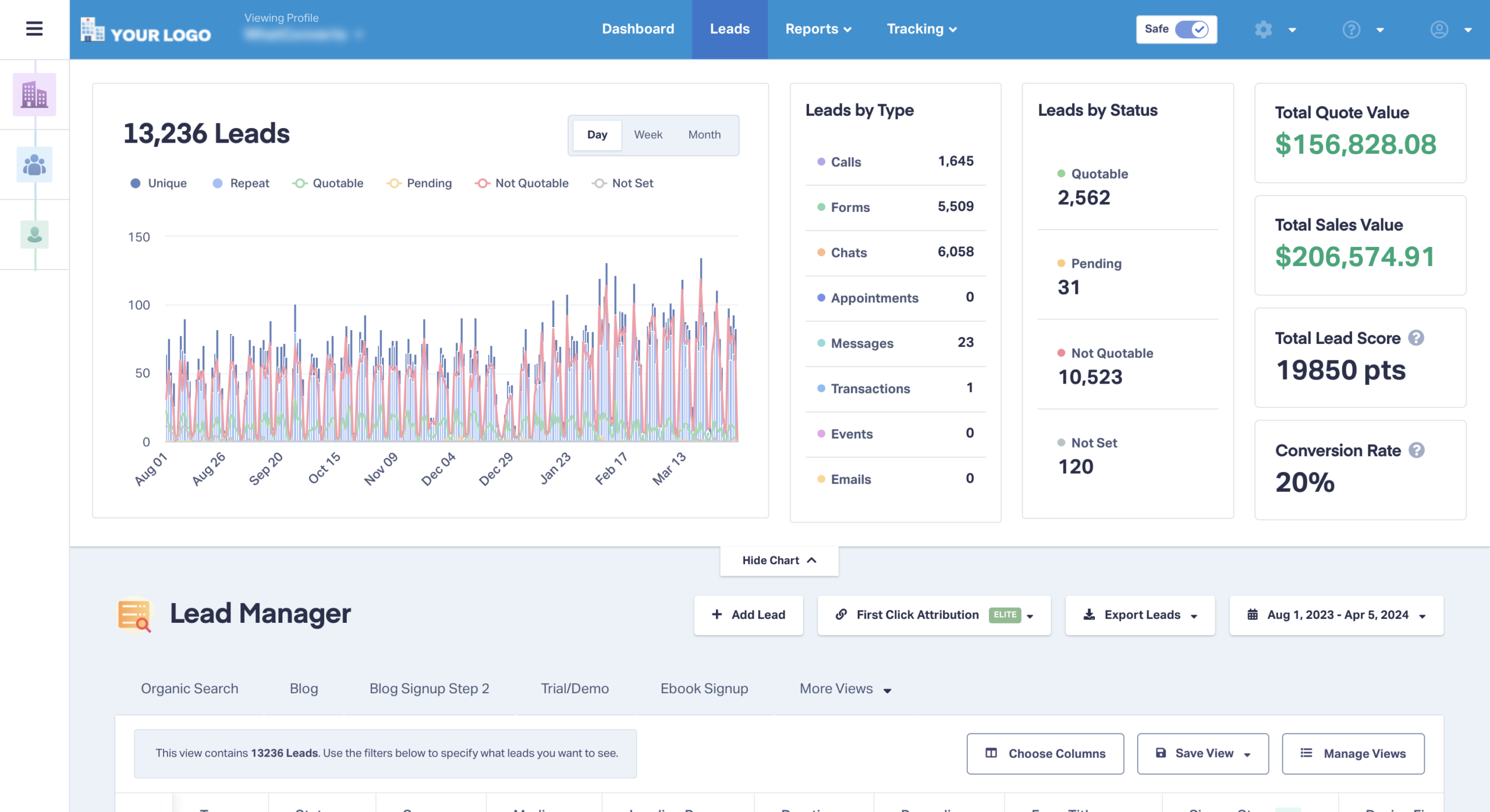 Exclude Values in Lead Manager