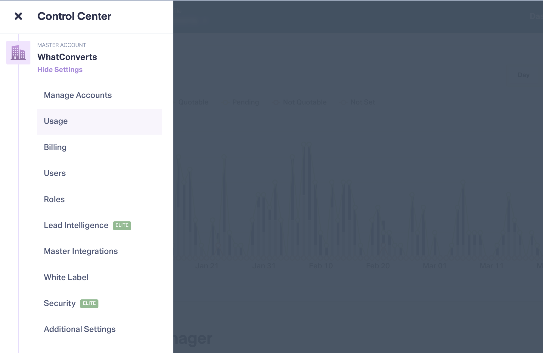 Accounts Usage Overview