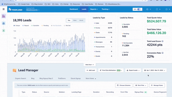 What Is Lead Tracking & How Does It Make Your Marketing Better