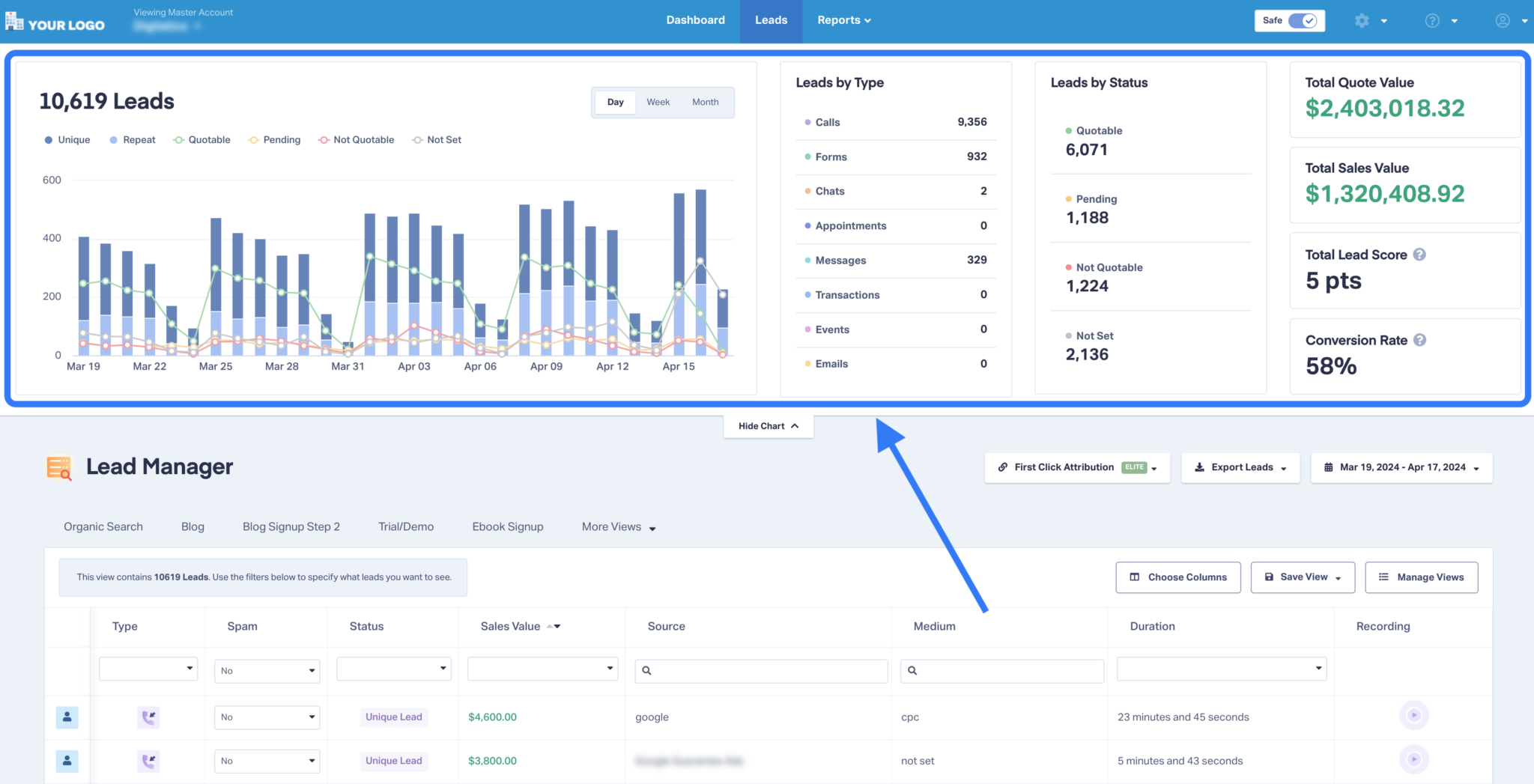 What Is Lead Tracking & How Does It Make Your Marketing Better