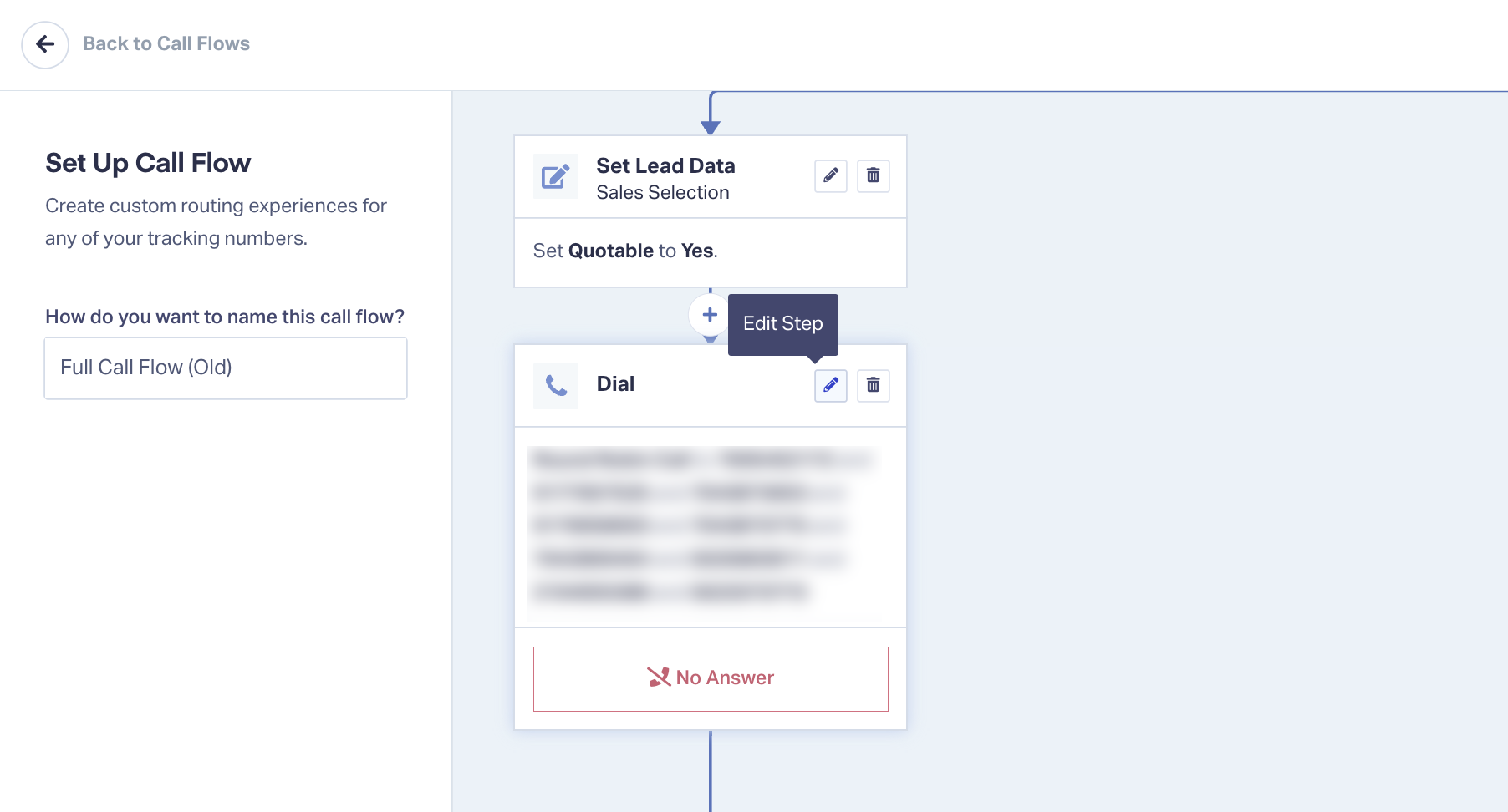 Call Greetings & Whispers