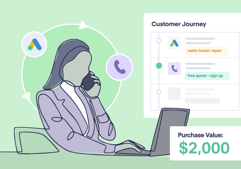 Marketing Touchpoints: What They Are & How to Optimize Them