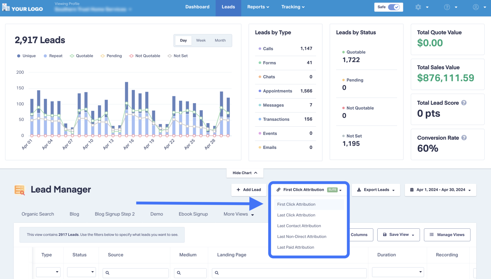 What Is Marketing Attribution & Which Models Are Best?