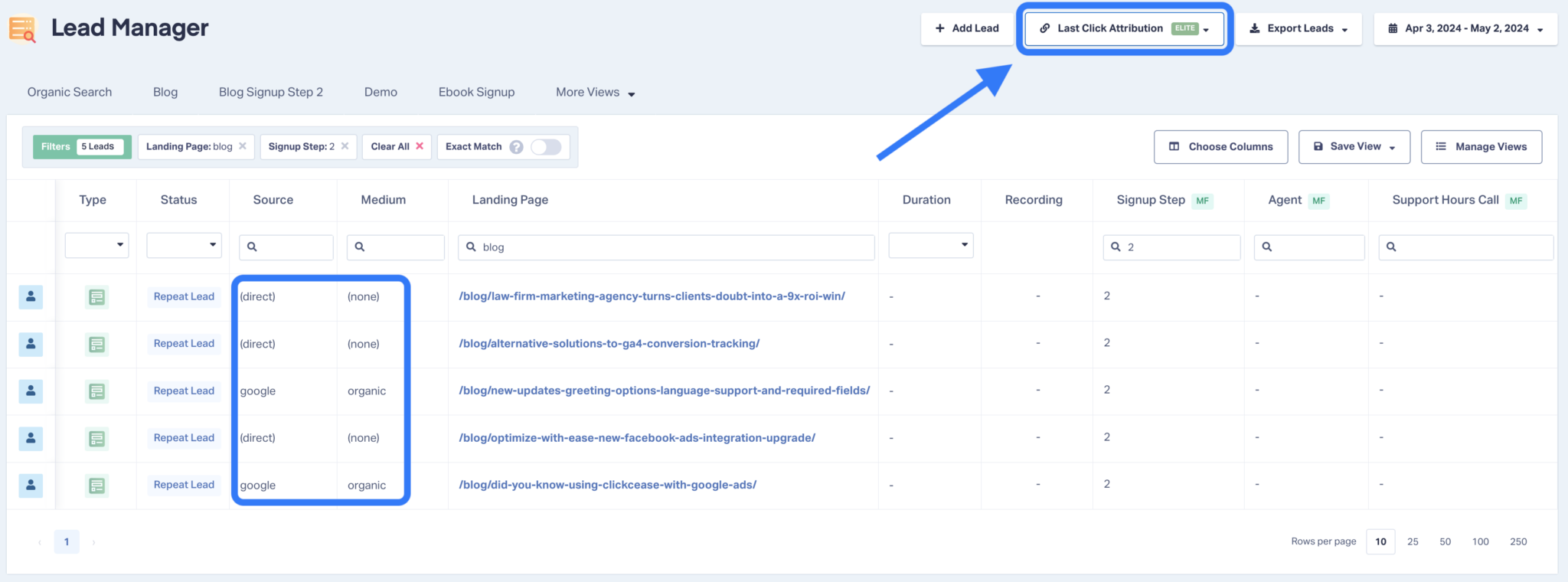 What Is Marketing Attribution & Which Models Are Best?