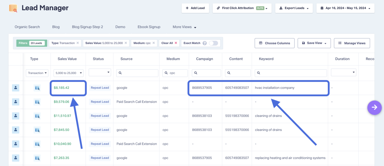 Marketing Touchpoints: What They Are & How to Optimize Them