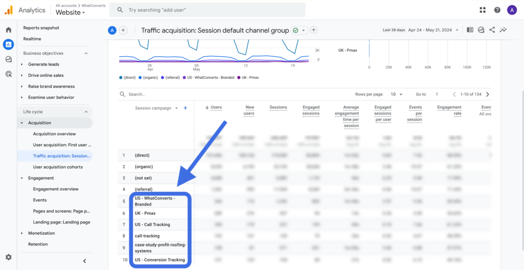 Tracking URLs: What They Are & How to Build Them