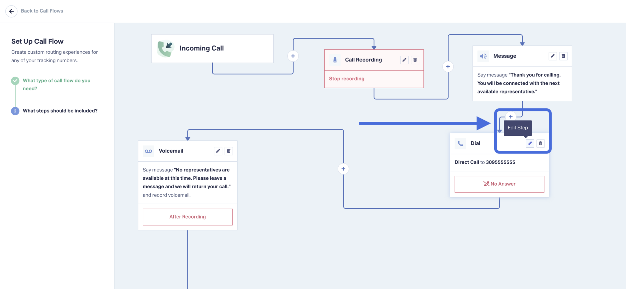 How to Set Up Call Flows with Backup Numbers