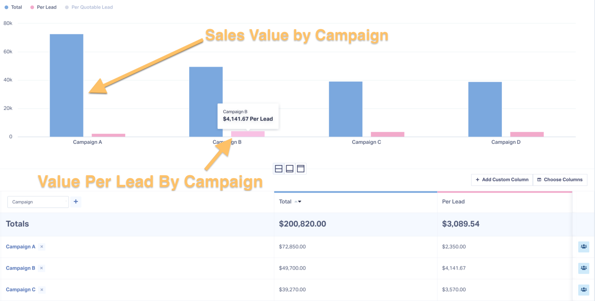 CPM Calculation: How to Optimize Marketing with Cost Per Mille