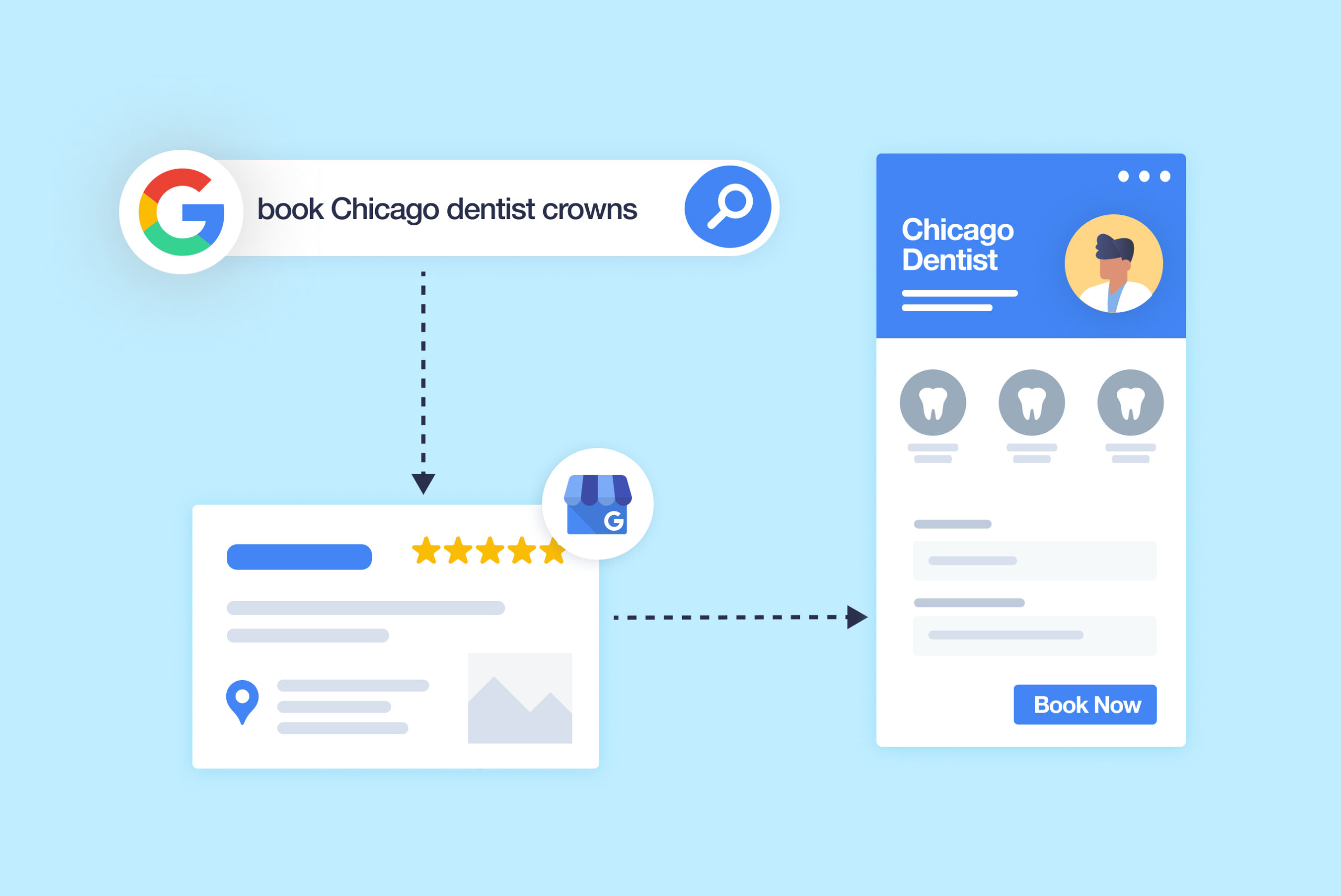How to Set Up GMB Call Tracking For Smarter Marketing Decisions