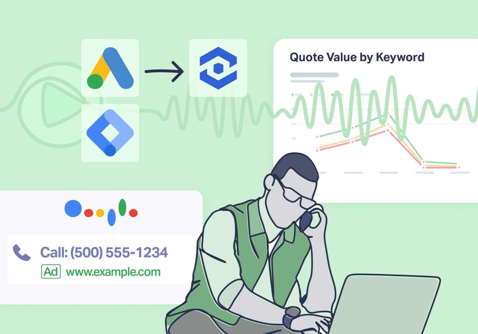 The Best Way to Track Calls from Google Ads