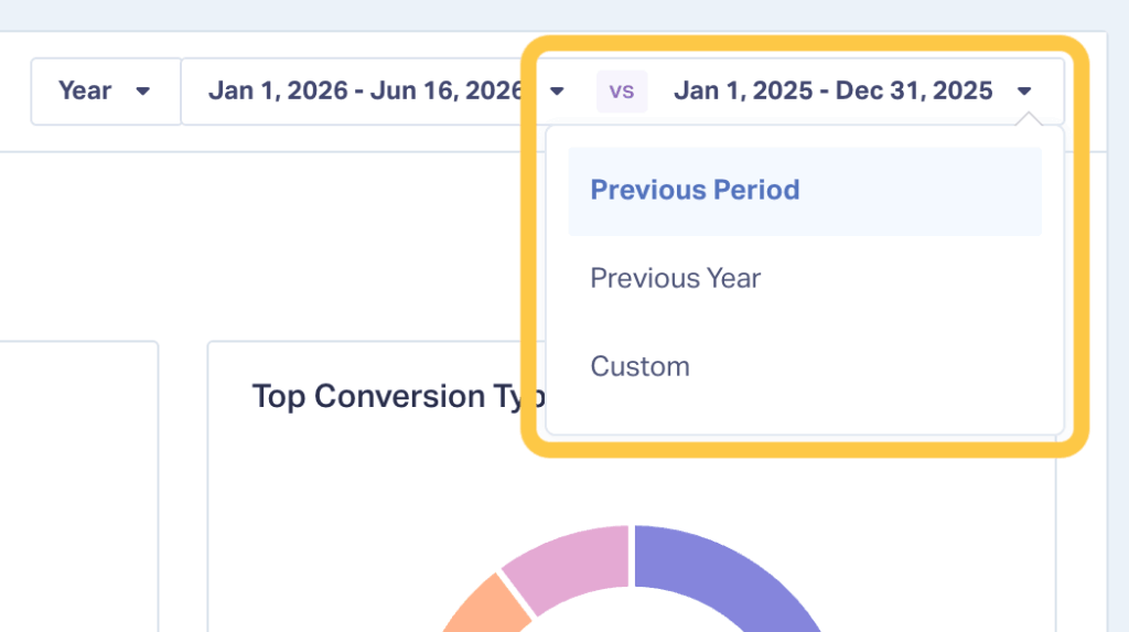 Marketing Reports Update: Full-Year Ranges & Comparisons